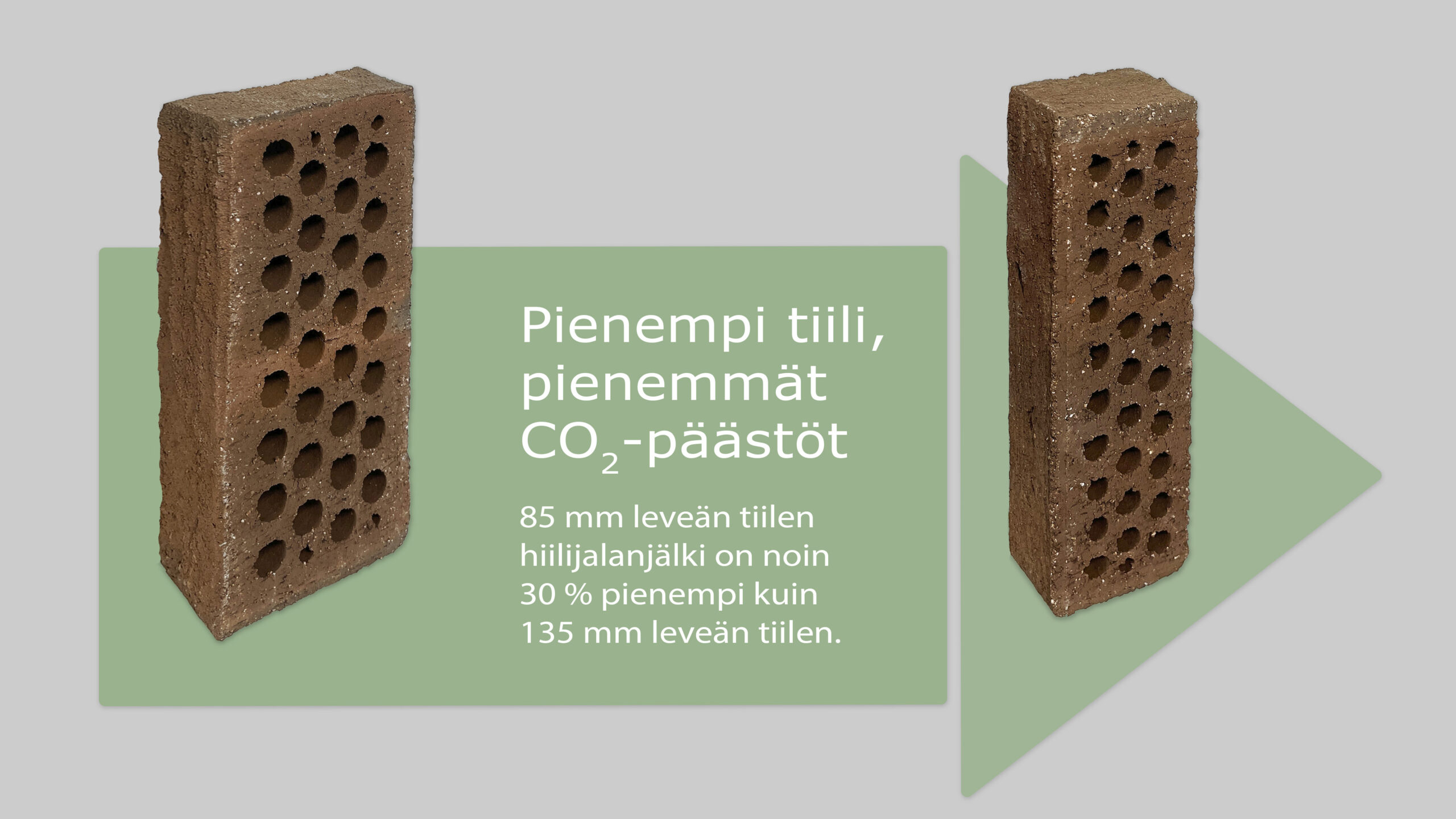 Pienempi tiilikoko on mahdollisuus vähentää päästöjä - Tiili-info